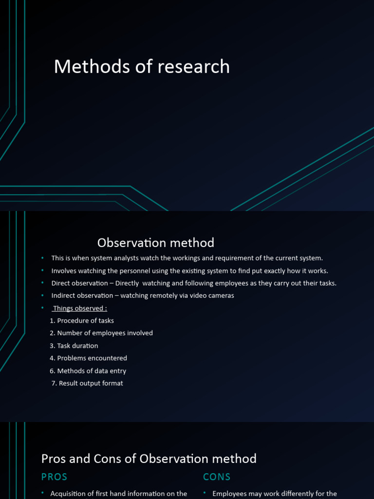 Methods of Research | PDF | Interview | Questionnaire