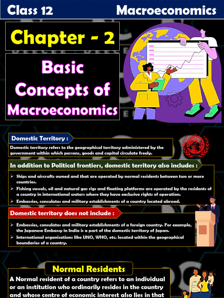 CHAPTER 2 Economics | PDF | Taxes | Income