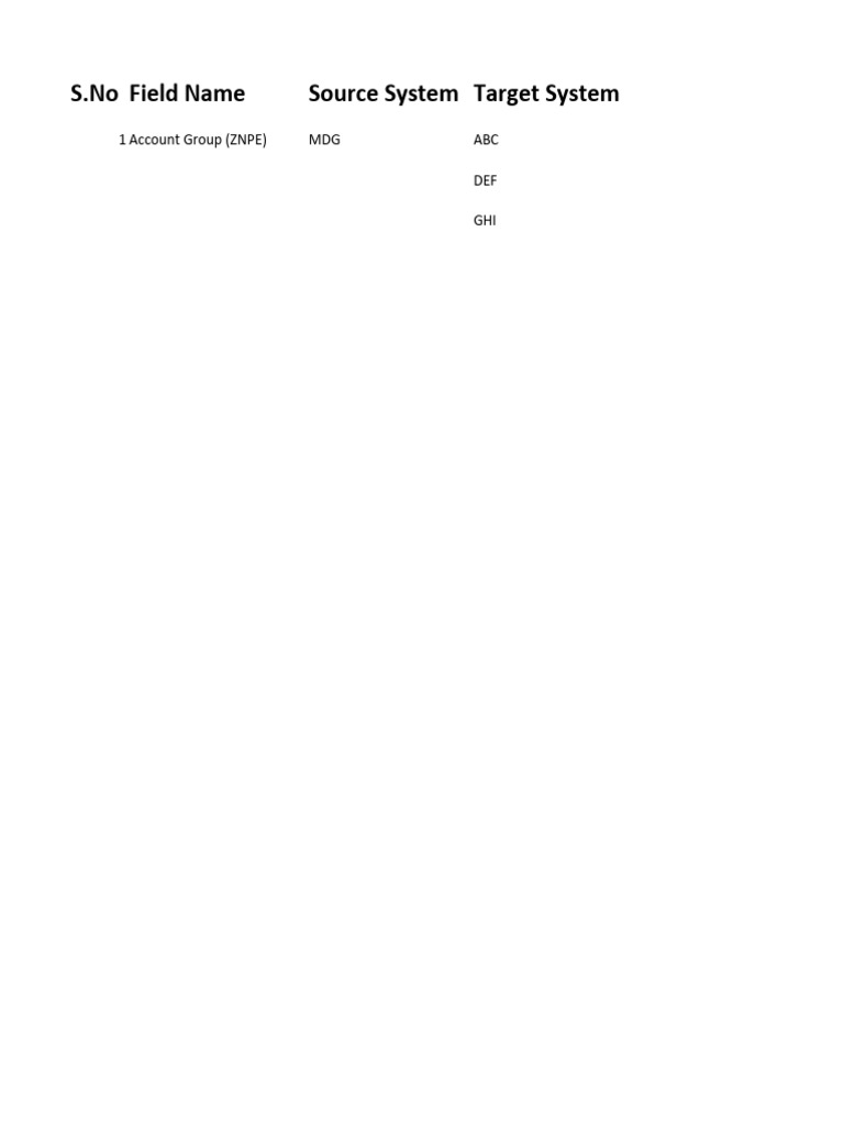 Data Distribution Template | PDF