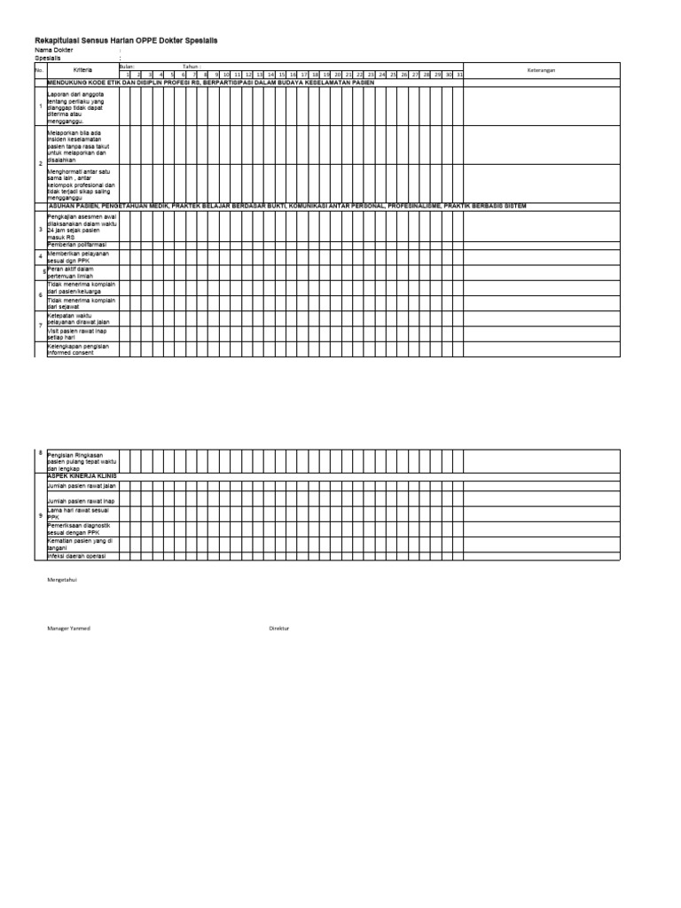 Rekap Sensus Harian Dokter Spesialis | PDF