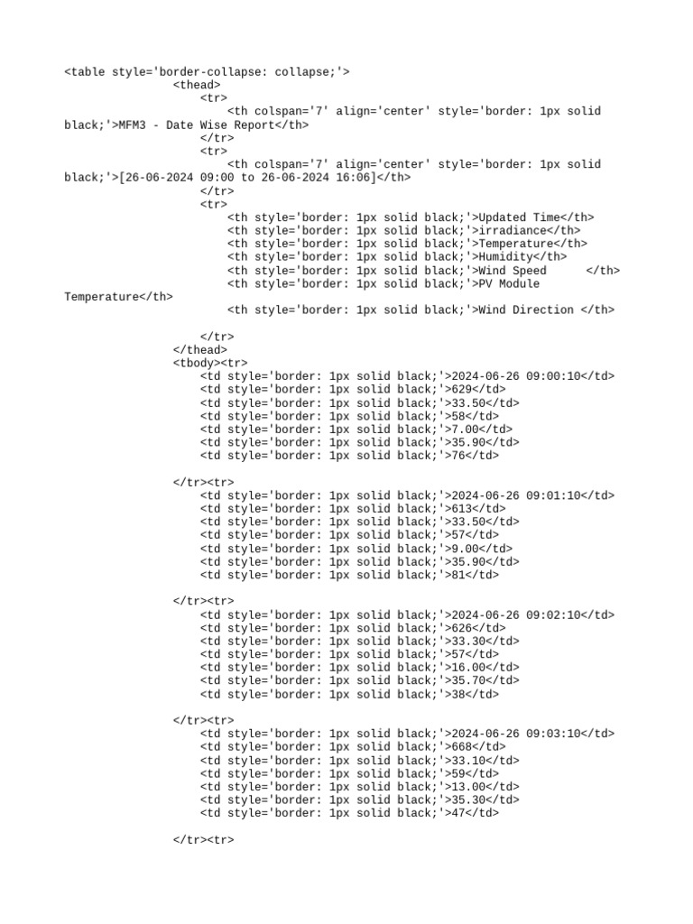 MFM | PDF | Photovoltaics | Energy Technology