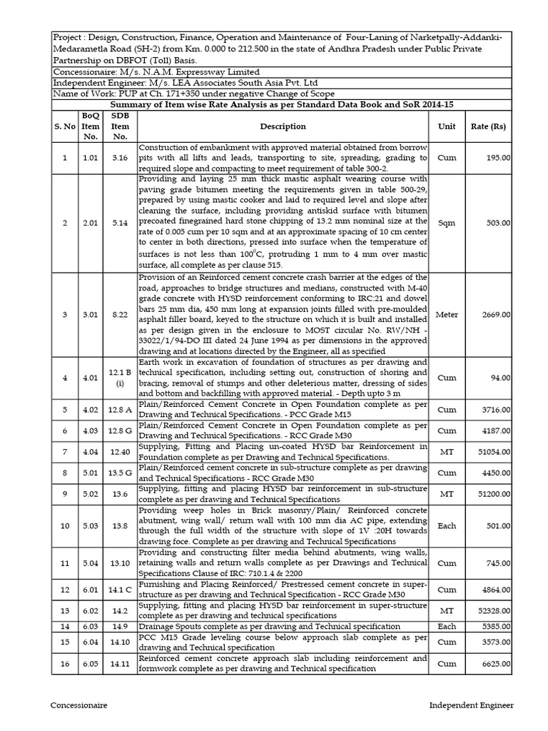 Ra | PDF | Concrete | Construction Aggregate