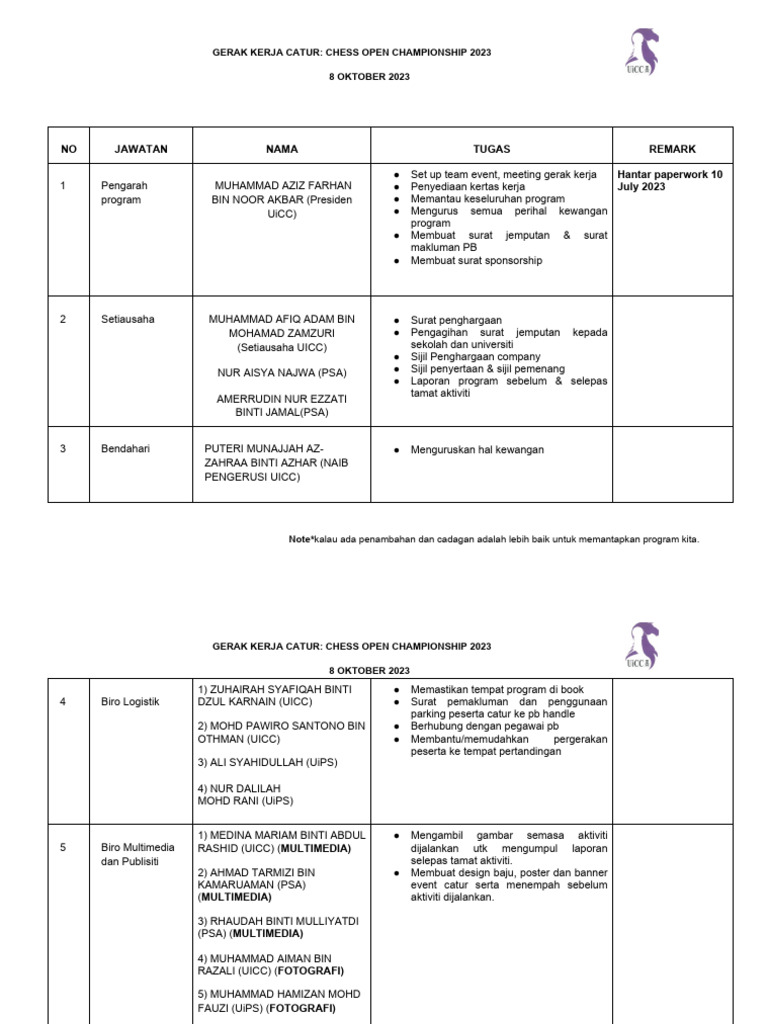 Pengurusan Catur Terbuka 2023 | PDF