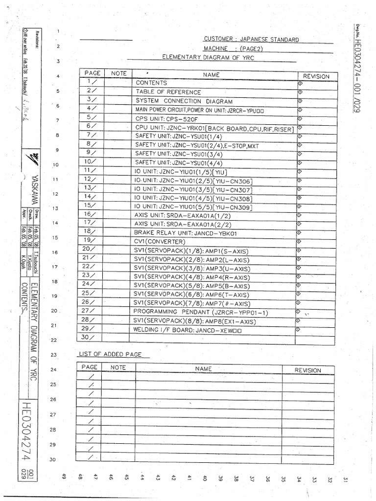 dx100 Elementary Diagram | PDF
