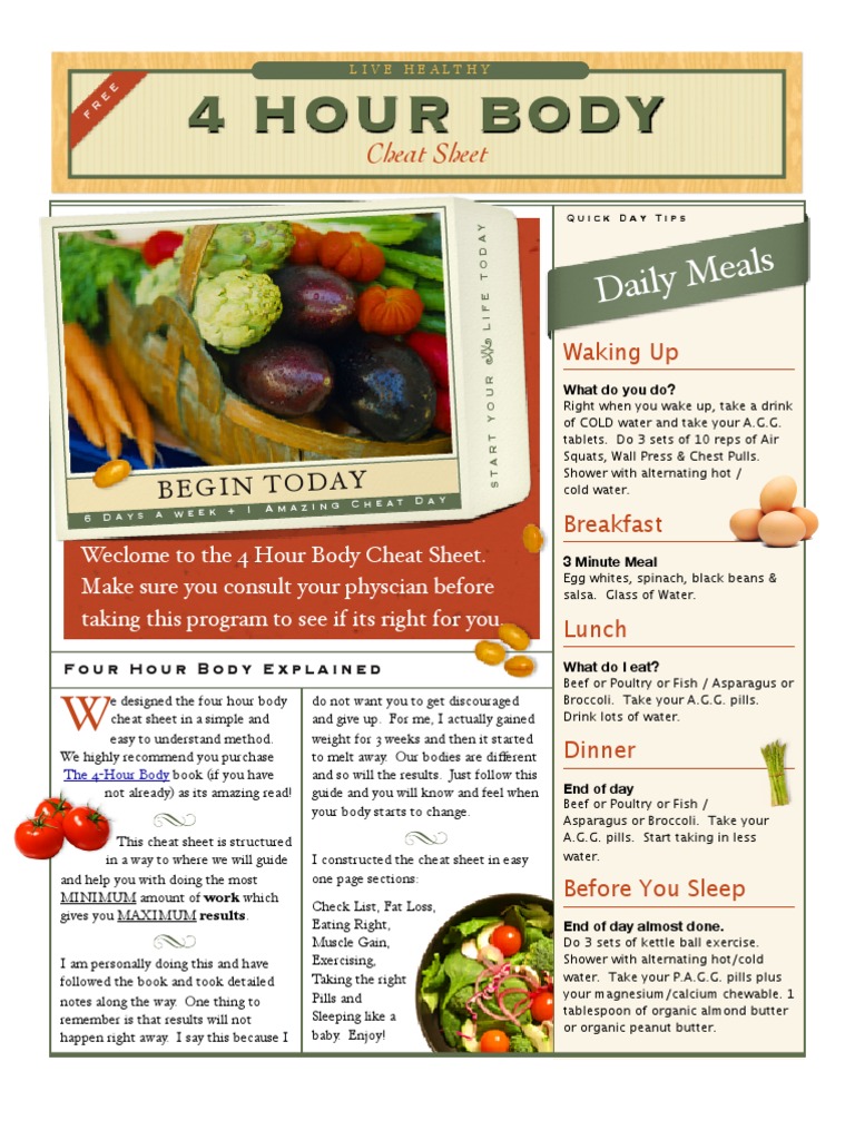 4-Hour Body Cheat Sheet Guide | PDF | Meal | Lunch