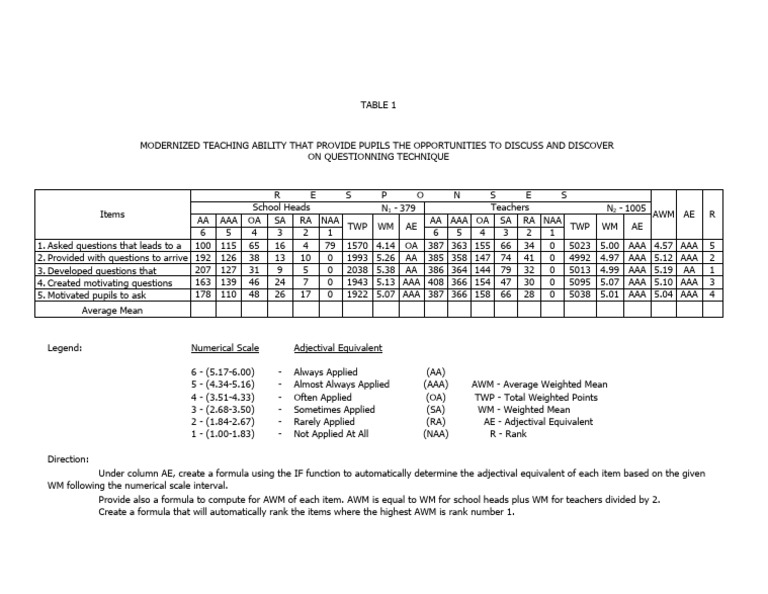 ACTIVITY 3-OSIAS BLANCA | PDF