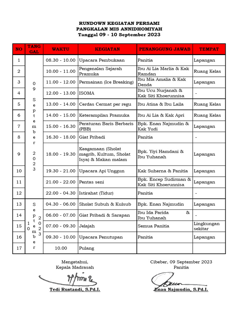 Rundown Persami | PDF