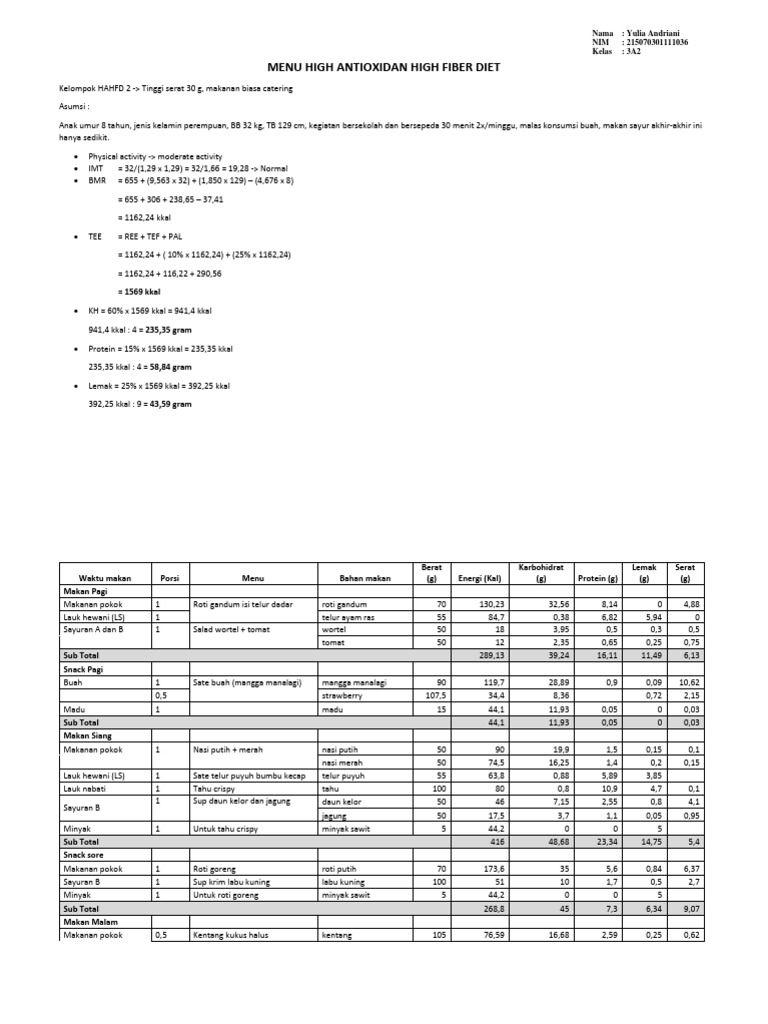 3A2 - Yulia Andriani - HAFD 2 | PDF