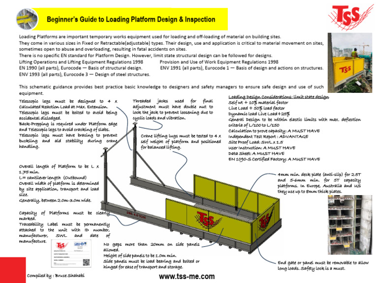 Tss Beginners Guide To Lplat Design and Inspection Version 2 | PDF ...
