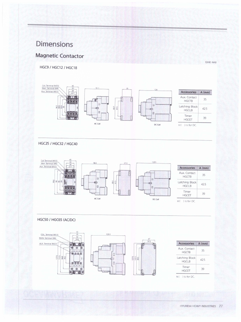 HG Series Datasheet 01 (HGC HGR HGT) | PDF