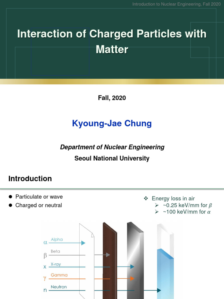 Interaction of Charged Particles With Matter | PDF | Electron | Radiation