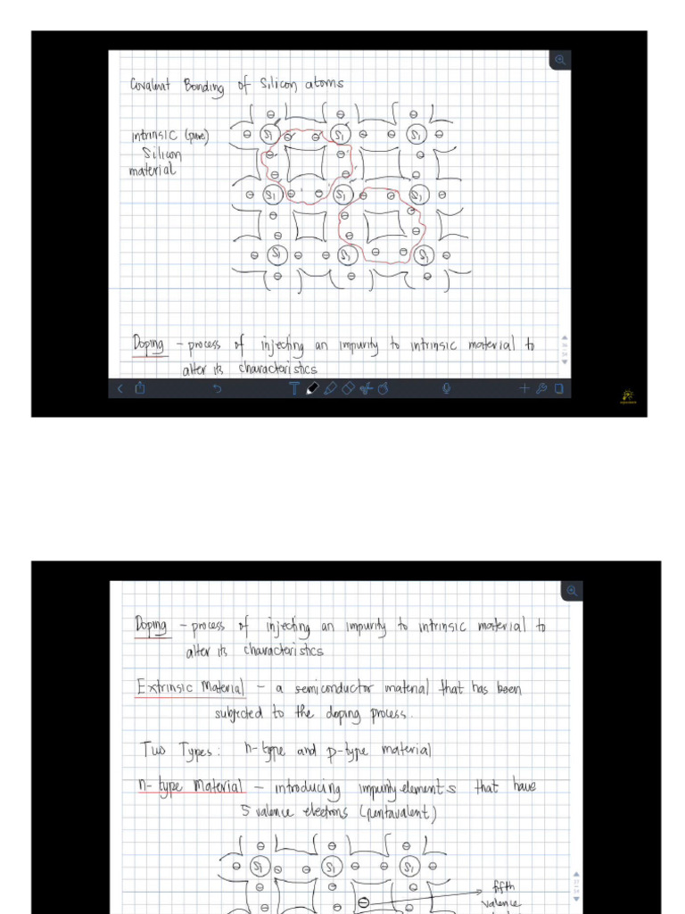 Doping Semicon | PDF