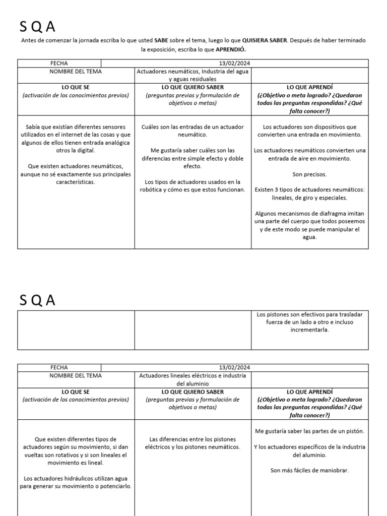 Formato de Sqa - Actuadores | PDF | Solenoide | Ingeniería