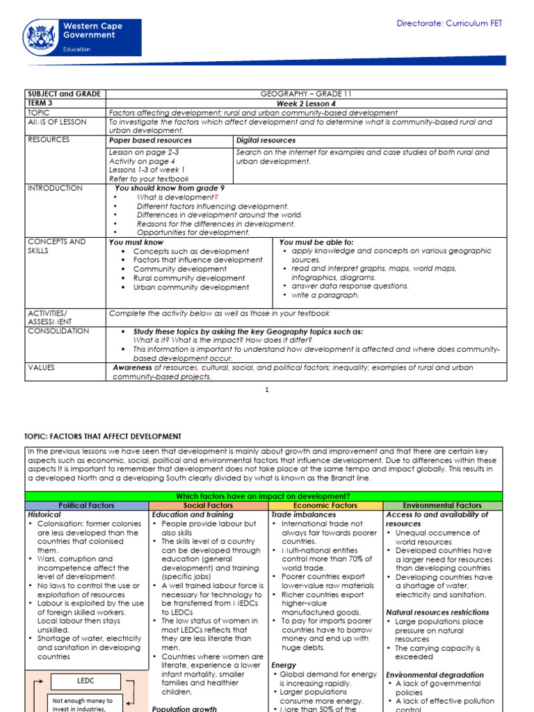 Geography Grade 11 Term 3 Week 2 | PDF | Developing Country | Poverty