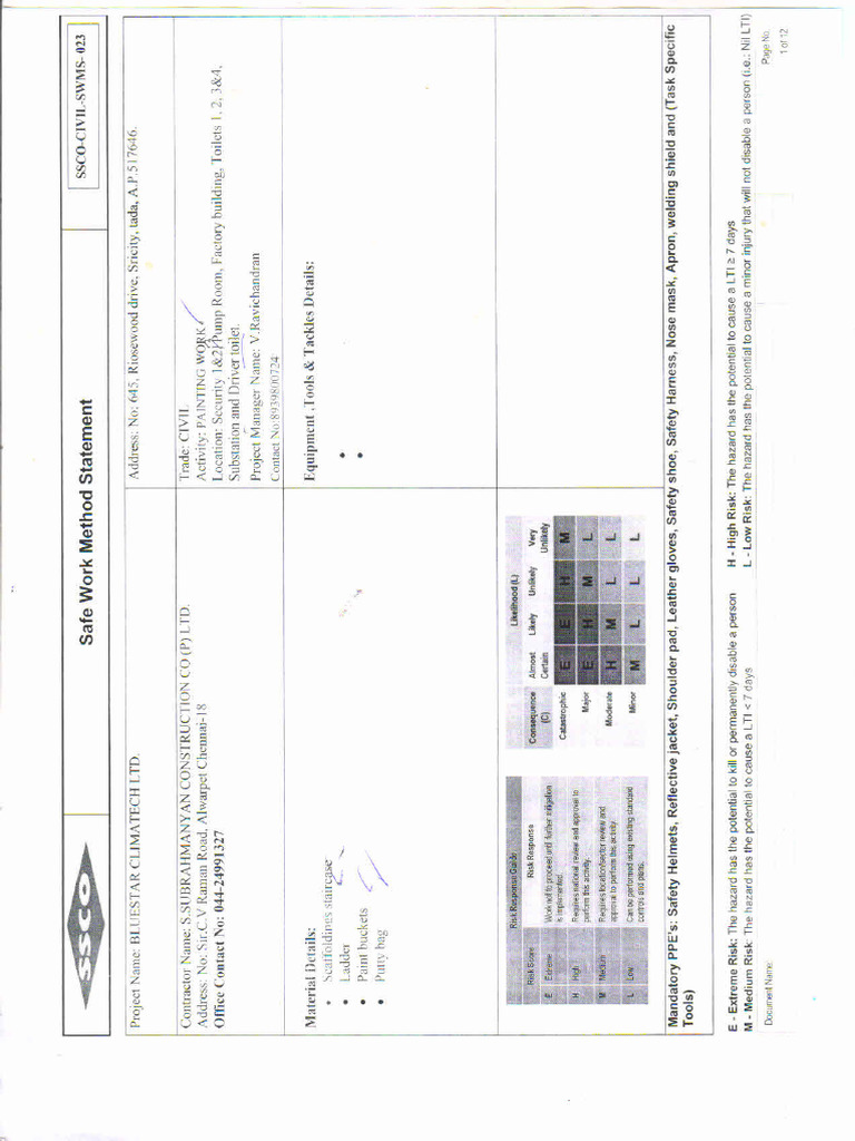 SWMS-CIVIL-023 Painting Works | PDF