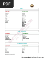 Israel Product Boycott Guide | PDF | Foods