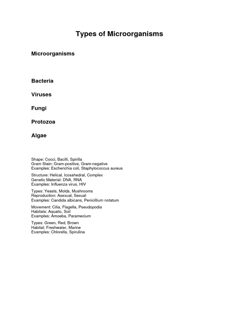 Types of Microorganisms | PDF | Cooking, Food & Wine | Wellness