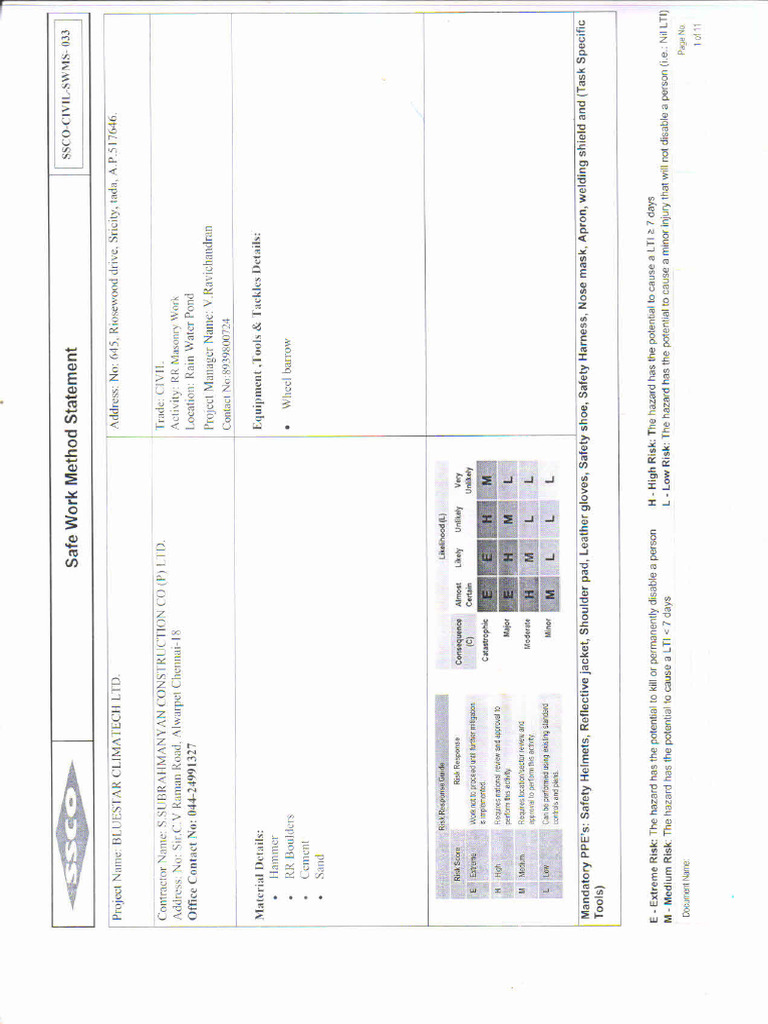 SWMS-CIVIL-033 RR Masonry work | PDF