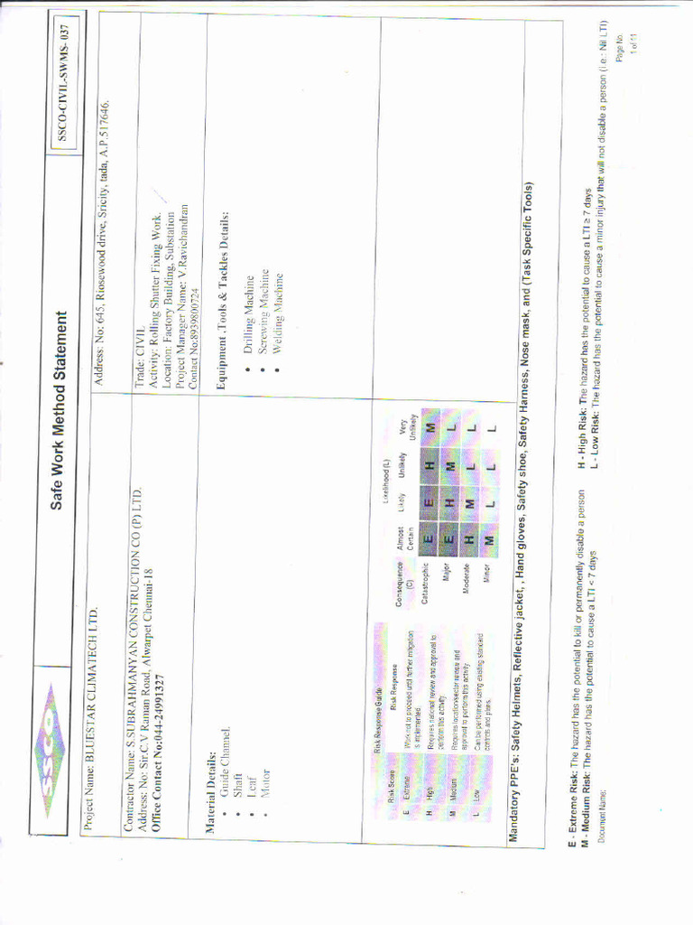 SWMS-CIVIL-037 Rolling Shutter Fixing Work | PDF