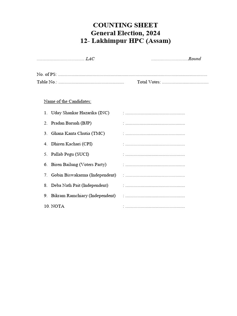 Counting Form | PDF | Parliamentary Procedure | Politics Of India