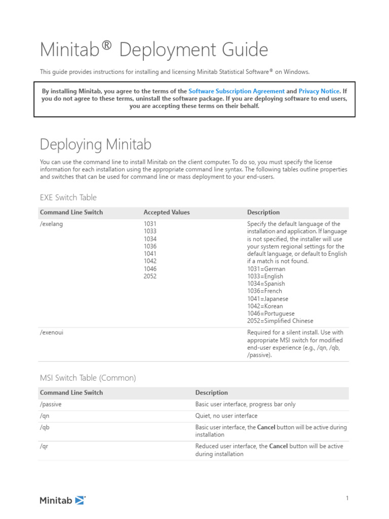 MinitabDeploymentGuide en | PDF | Installation (Computer Programs) | Command Line Interface
