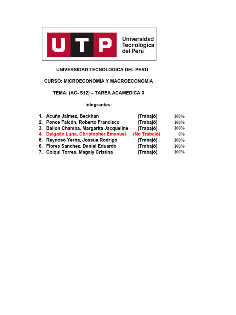 Ejercicios TA3 Microeconomia | PDF