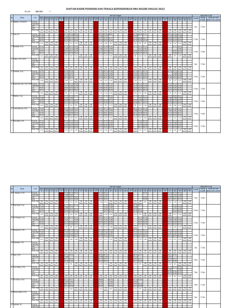 Absen Bulan Mei 2024 | PDF