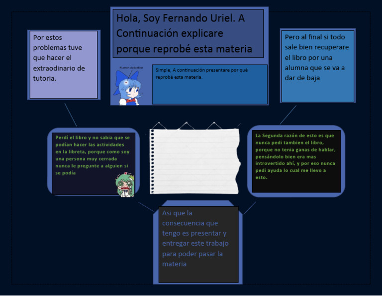 Tarea Extra | PDF