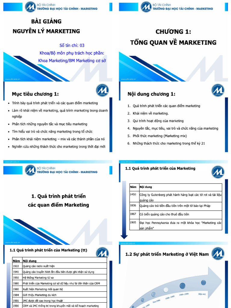 Ngly Marketing | PDF