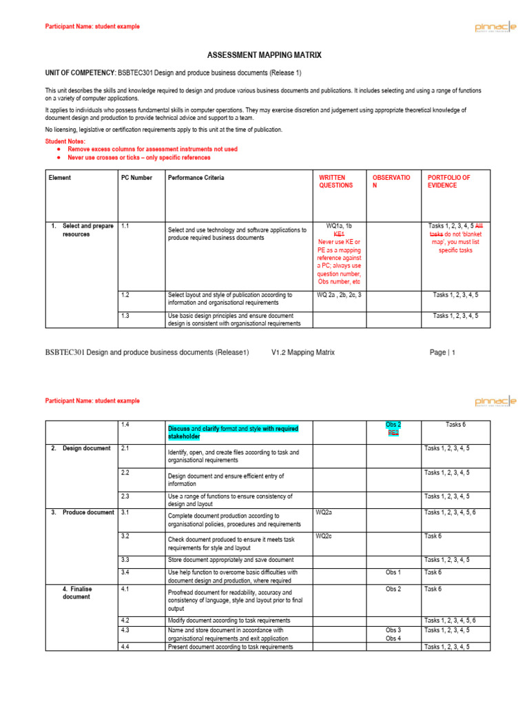 V1.0 BSBTEC301 - Assessment Mapping Matrix Exemplar | PDF | Document ...