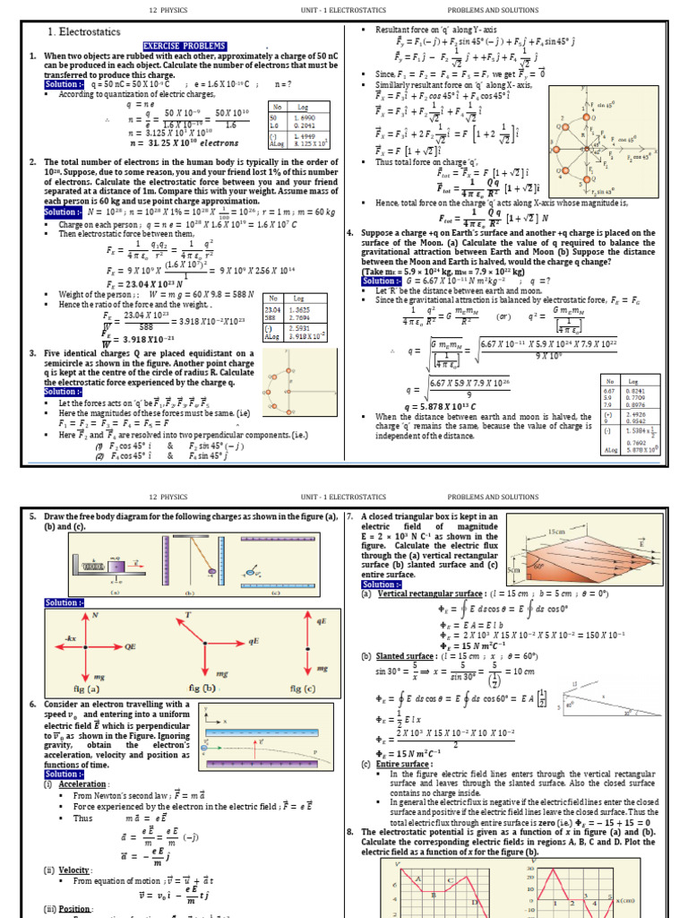 12th Physics Exersice Problems Solution | PDF | Electric Field | Force