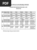 KVS - Lesson Plan Organiser Format | PDF