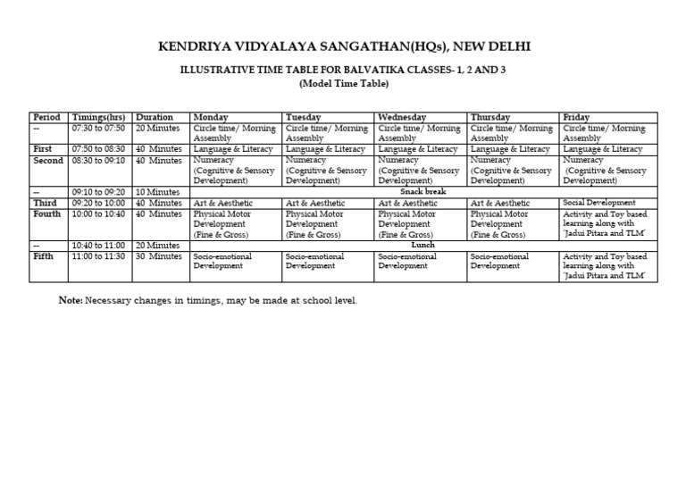 Balvatika Time Table | PDF | Cognitive Psychology | Neuroscience