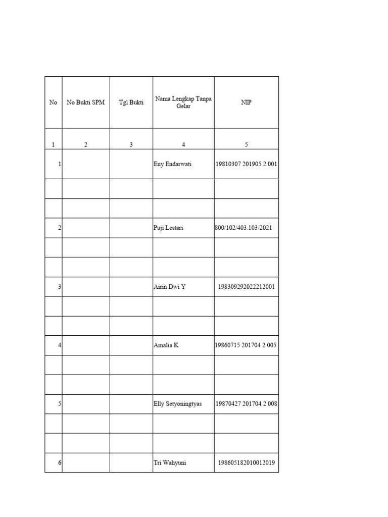 Form Perjalanan Dinas - Rev | PDF