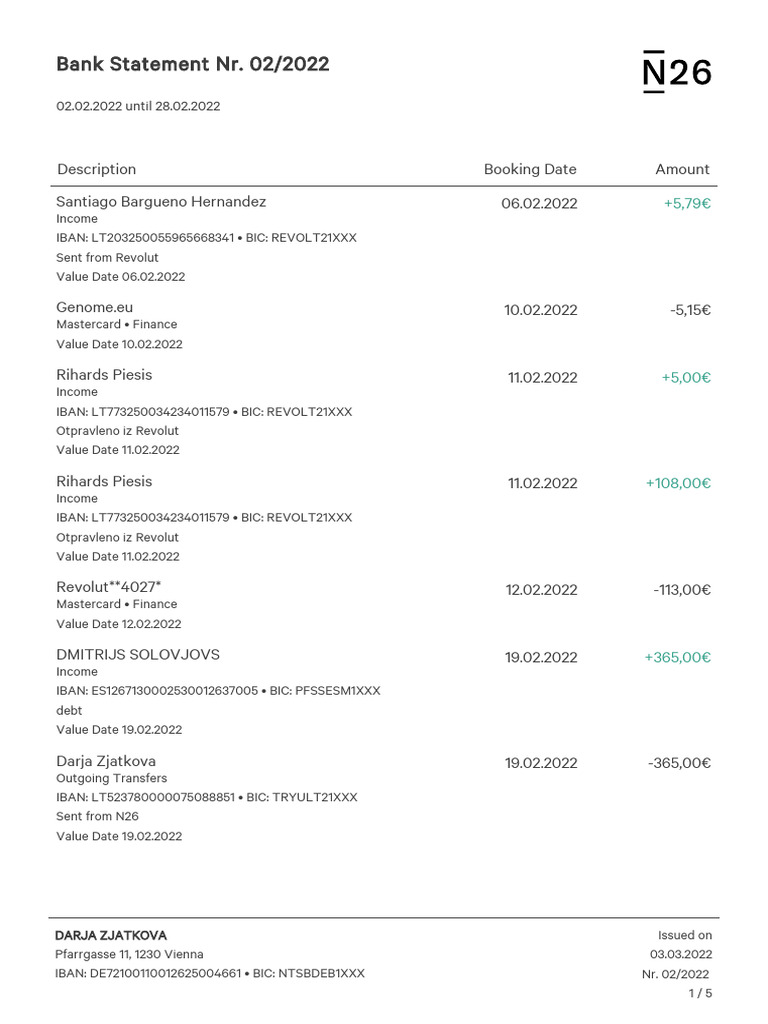 Statement 2022 02 | PDF | Wire Transfer | Financial Technology