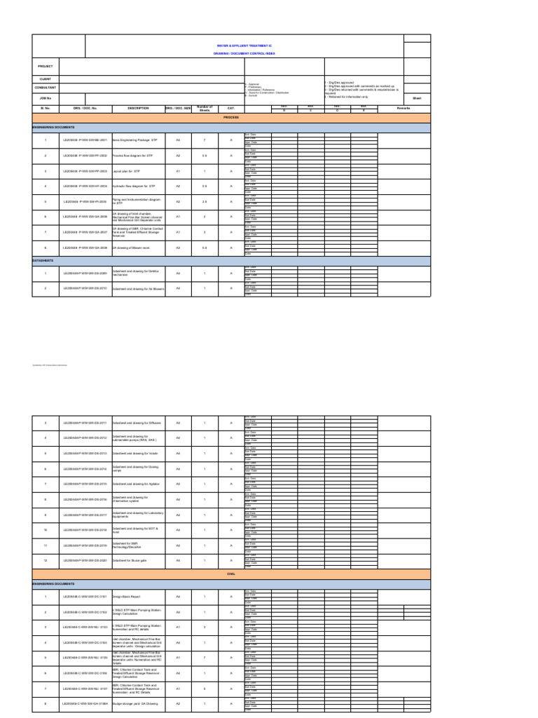Stp Doc. & Dwg List | Download Free PDF | Engineering | Hydraulic Engineering