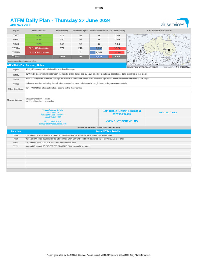 ATFM - Daily - Plan - 2024-06-27T091614.040 | PDF | Wound | Cloud