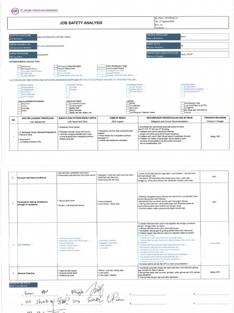 Jsa Gas Cutting PT Hti | PDF