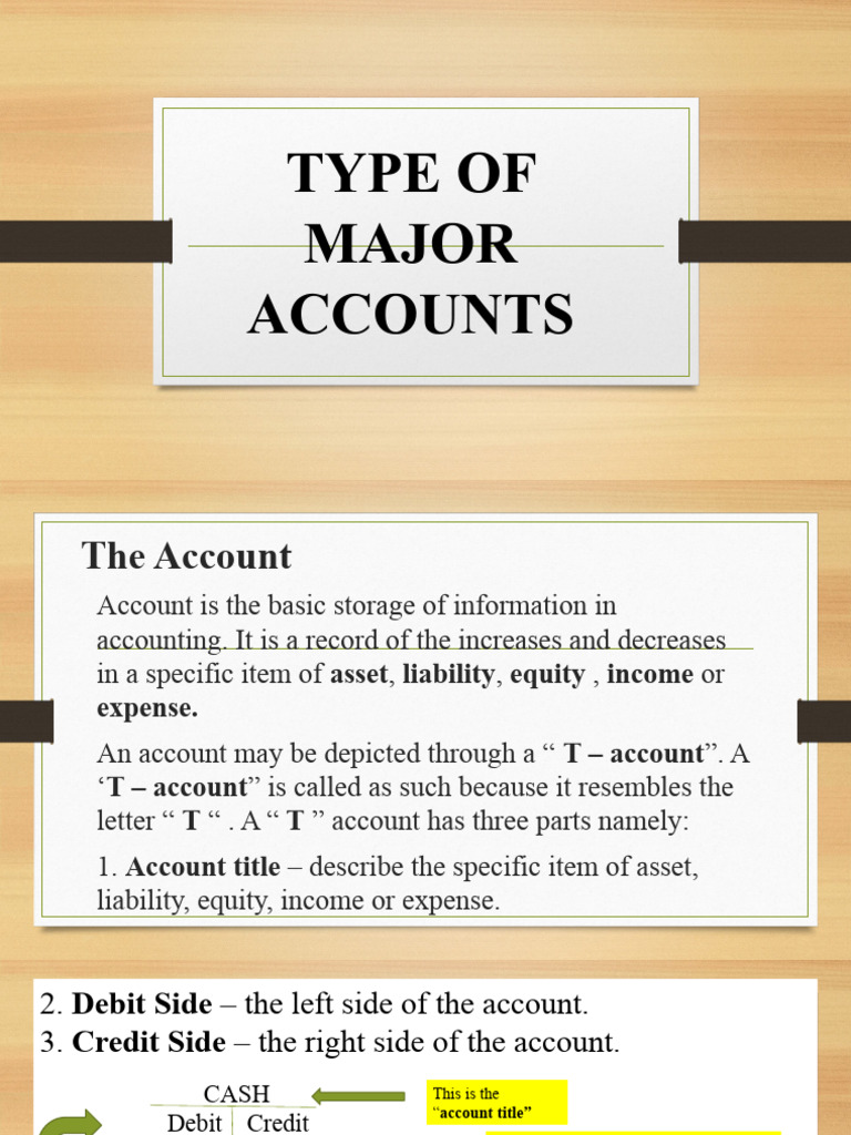 Chapter 3. Type of Major Accounts | PDF | Debits And Credits | Expense