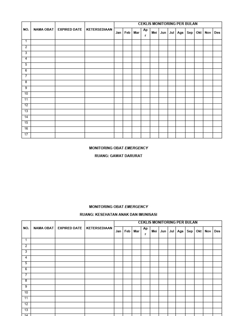 Contoh Form Monitoring Obat Emergency | PDF
