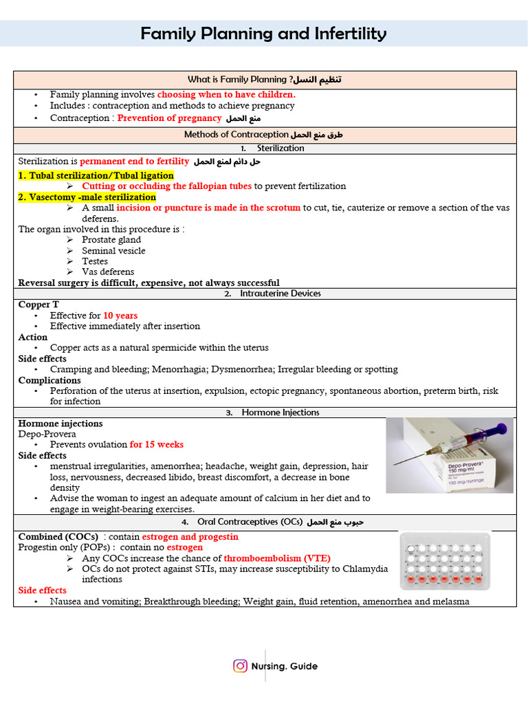 Week 14 | PDF | Infertility | Birth Control