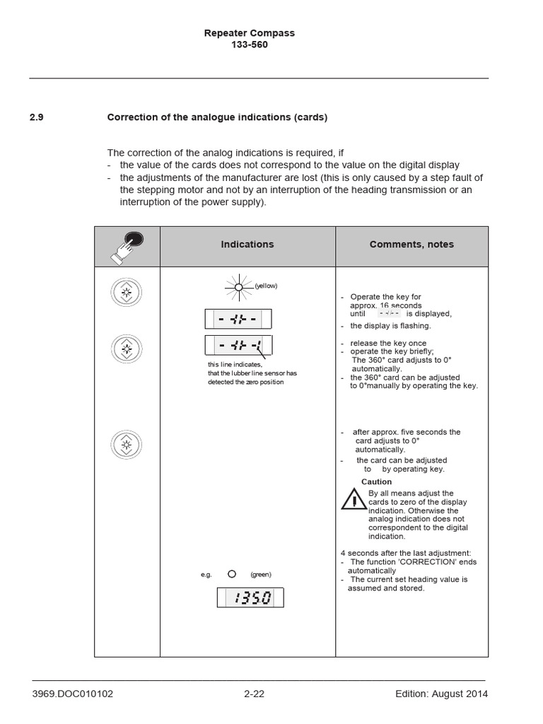 Analog Indicator Calibration For Repeater 133-560 - NG011-NG017 | PDF ...