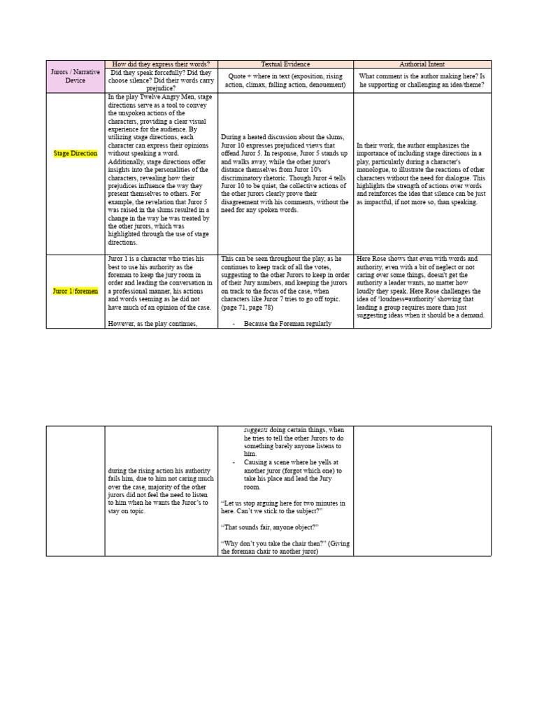 Document - English - VCE - Expressing Words Graphic Organiser - 2024-1 ...