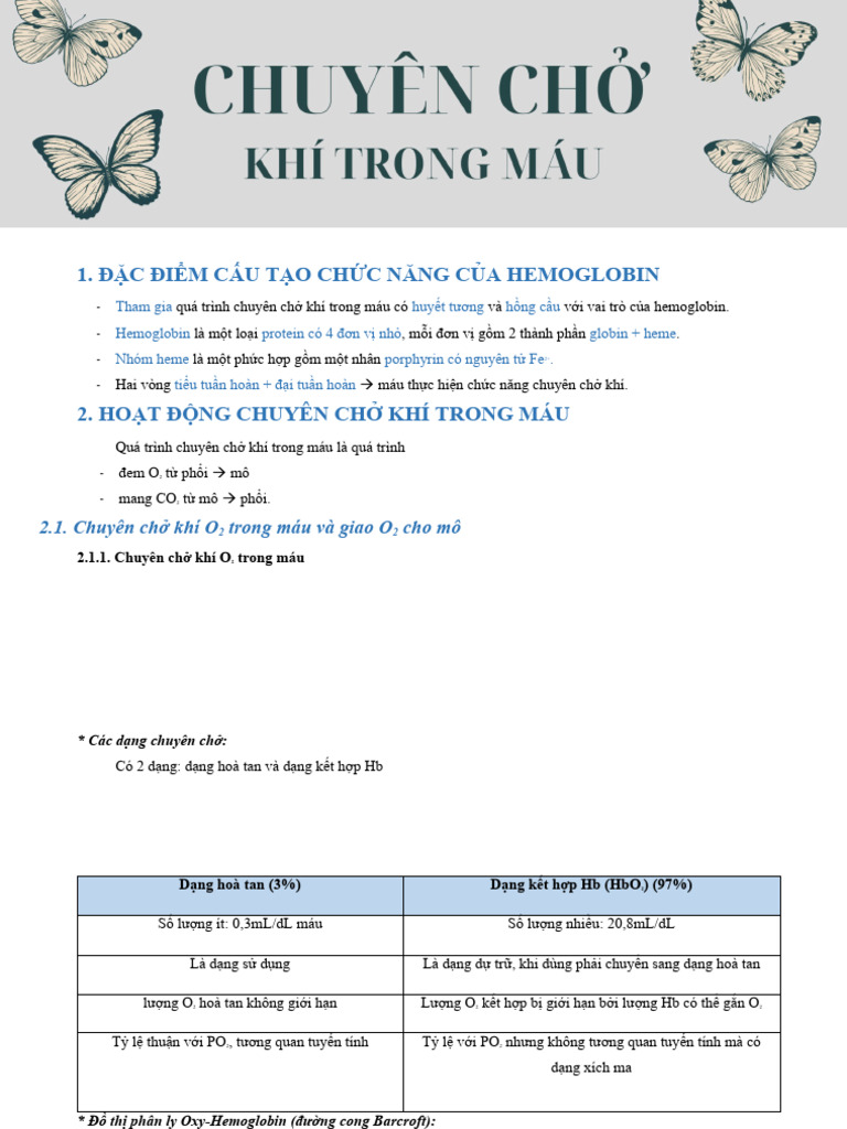 Chuyên CH Khí Trong Máu | PDF