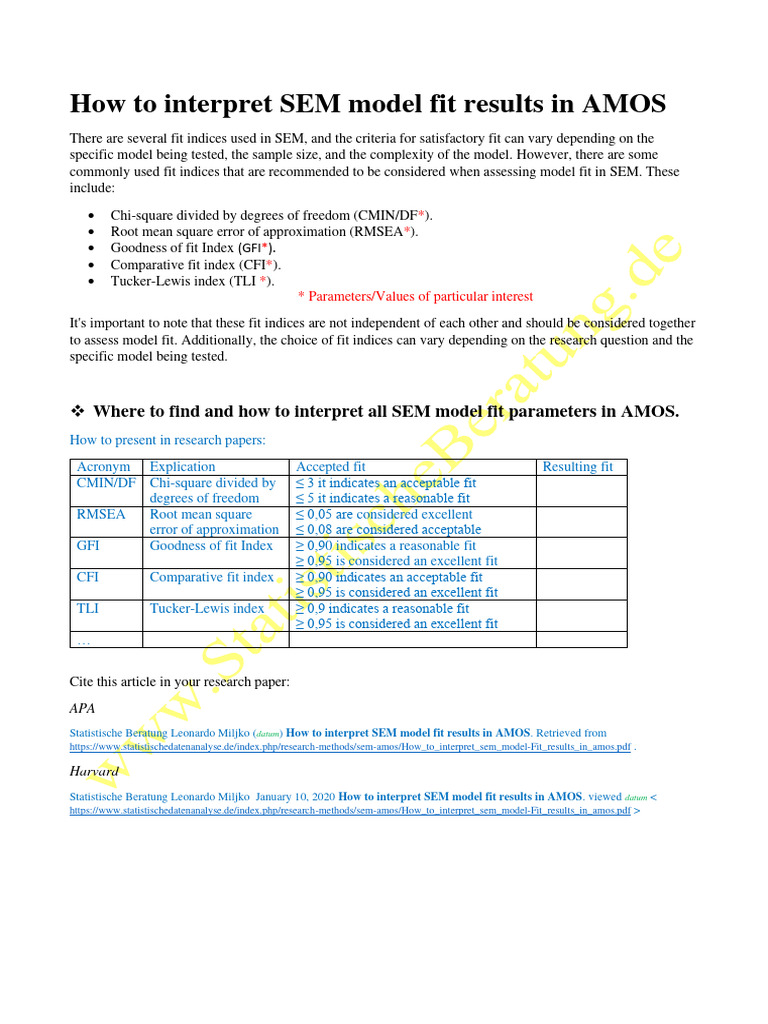 How To Interpret SEM Model-Fit Results in AMOS | PDF | Structural ...