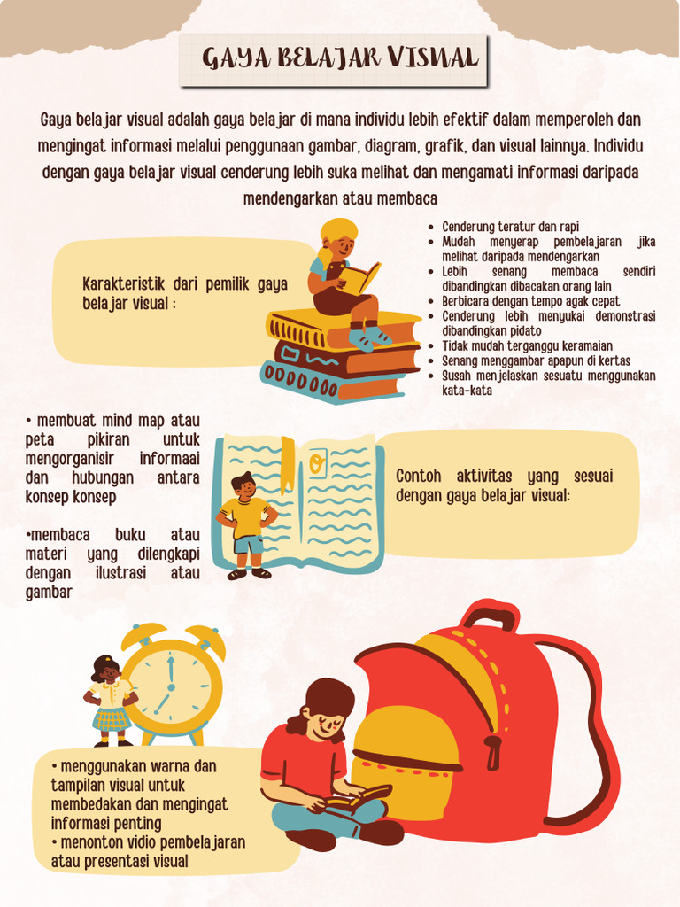 Kel 2 gaya belajar visual | PDF