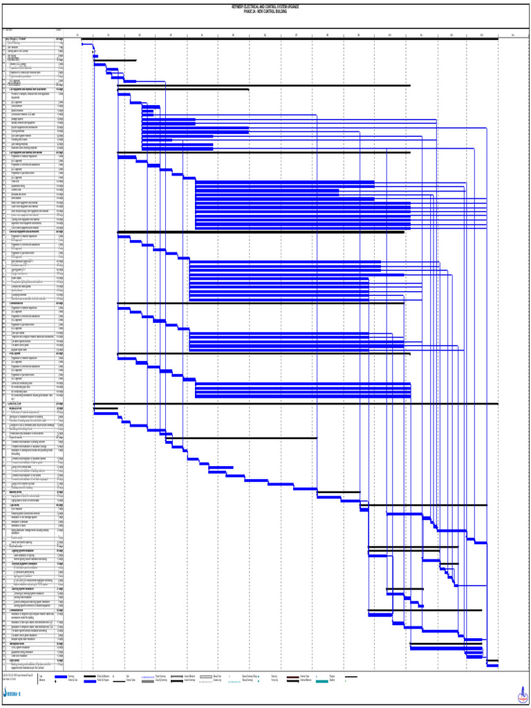 5165 - 001 - PLG - 001 - RA - Project Schedule Phase 2A | PDF | Electrical Wiring | Roof