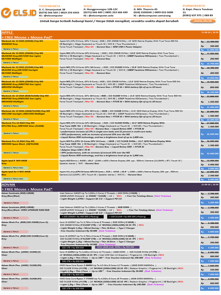 ELS-11-Juni-2024 | Download Free PDF | Computing | Computer Hardware