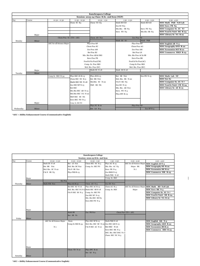 B.Sc. 2nd Sem Class Schedule 2023-24 | PDF