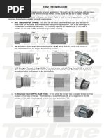 AN - NPT - Metric - INCH (SAE) Conversion Charts | PDF | Home & Garden ...